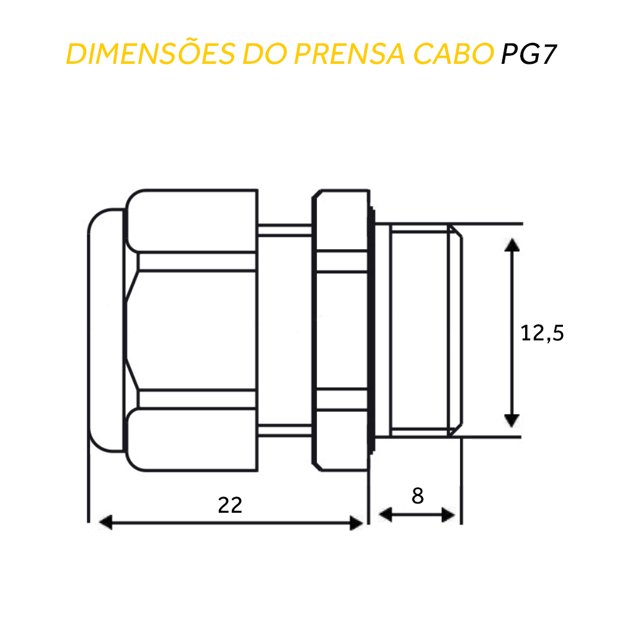 Prensa Cabo Aletado - Rosca PG7 | Heldt Soluções Industriais | O Maior ...
