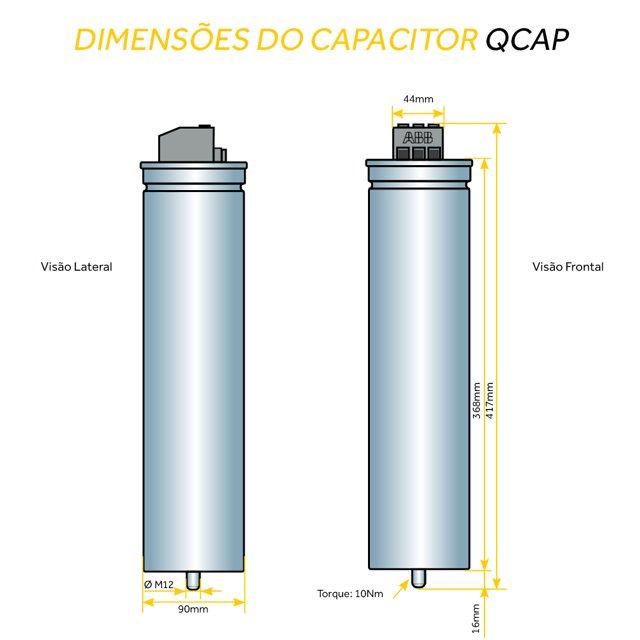Capacitor Trifásico QCAP 25kVAr/380V (100% A Seco) | Heldt Soluções ...