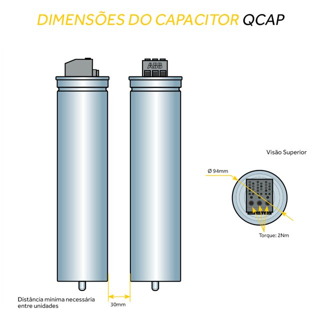 Capacitor Trifásico QCAP 5kVAr/380V (100% A Seco) | RH Materiais ...