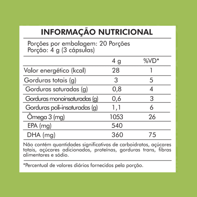 Ômega 3 – Óleo de Peixe | Zele Suplementos Funcionais