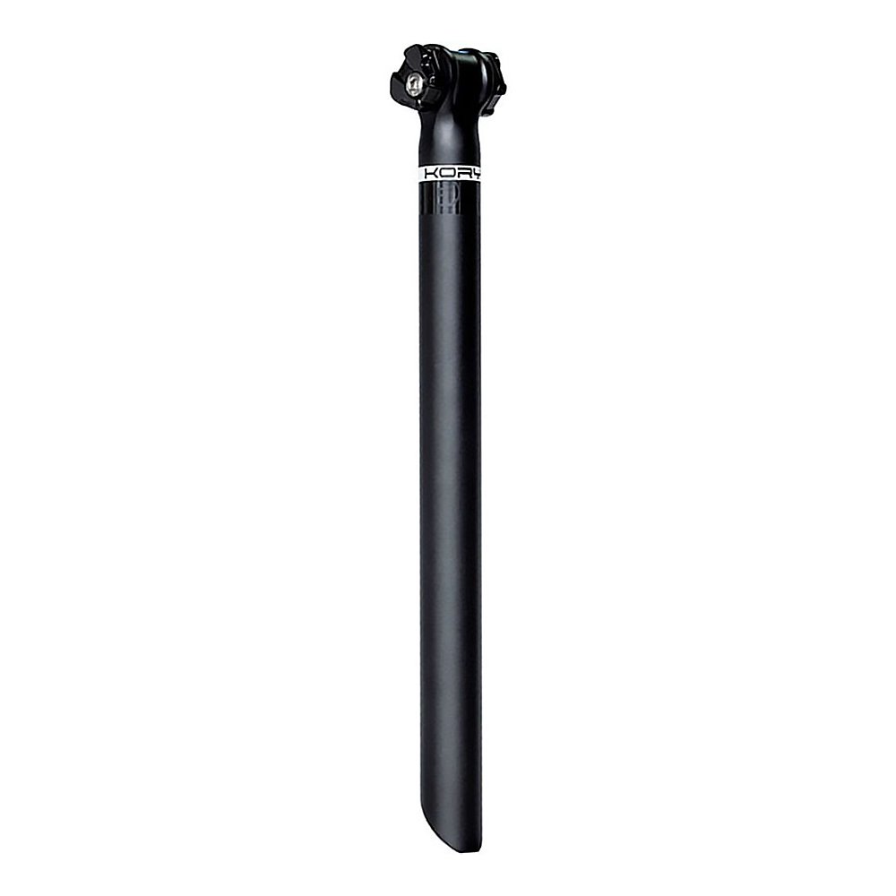 CANOTE SHIMANO PRO KORYAK 400MM S/ RECUO 30,9mm (PRSP0133) | Pedalokos ...
