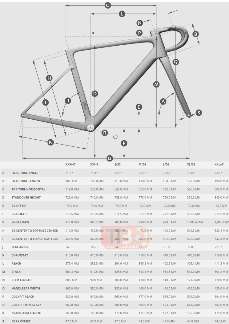 Bicicleta Scott Addict 40 Preta 2025 | Tech Team Bikes