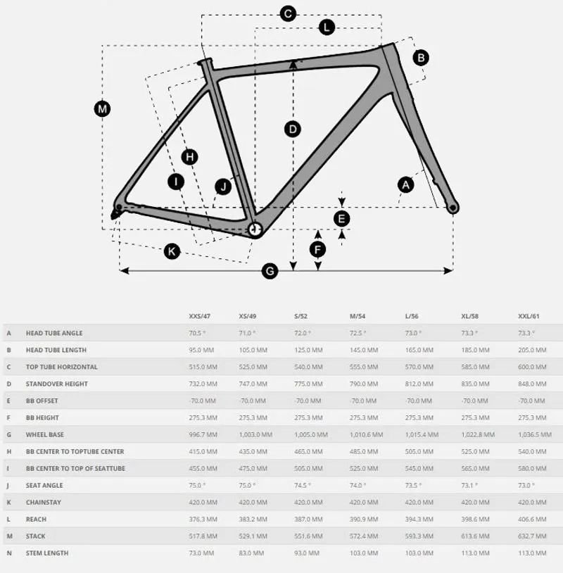 Bicicleta Scott Addict 30 Red | Tech Team Bikes