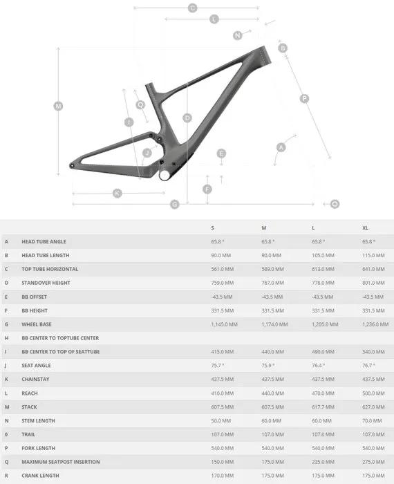 Bicicleta Scott Spark 970 Orange | Tech Team Bikes