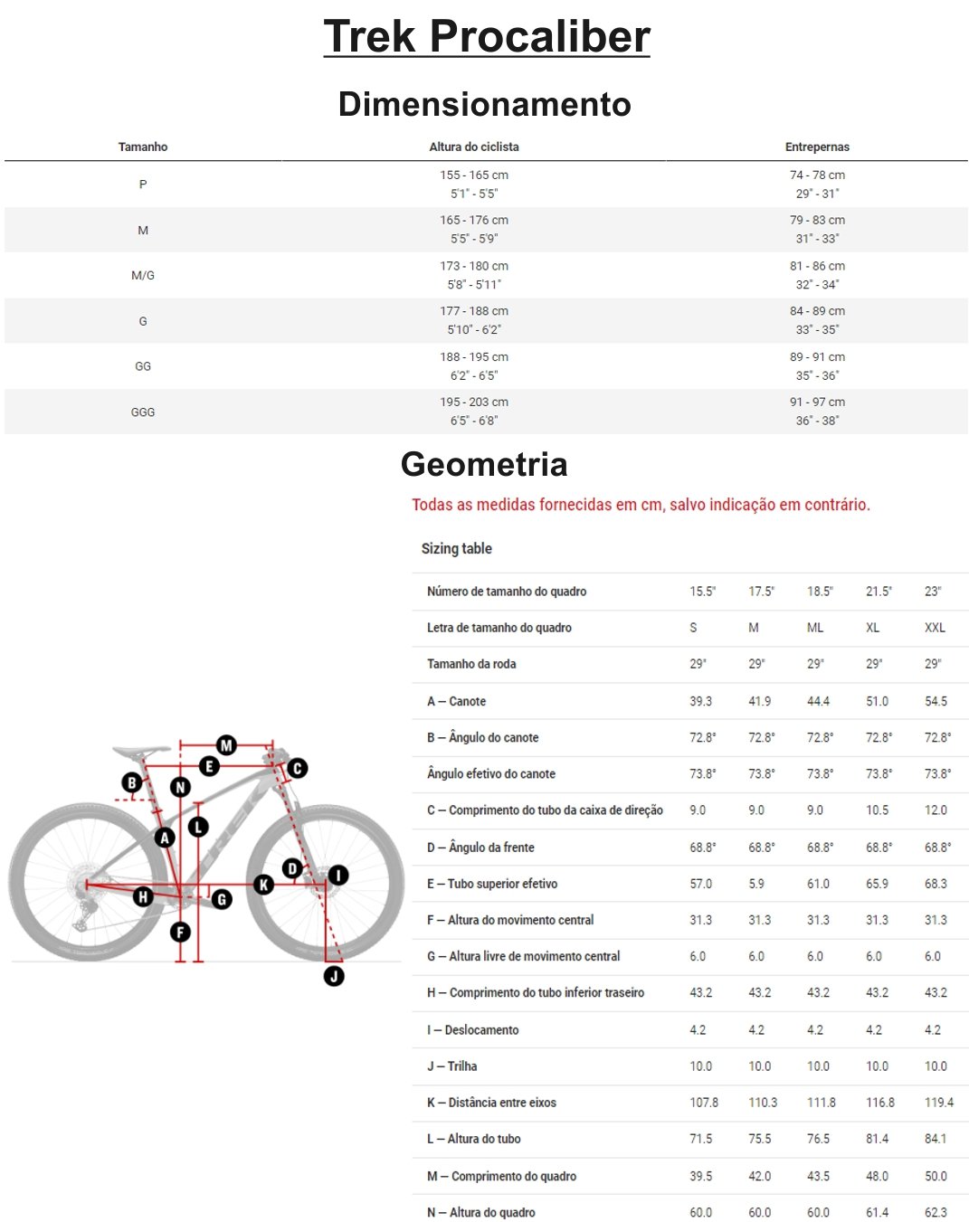Planilhas De Geometria Ligações E Estruturas Em Química Orgânica