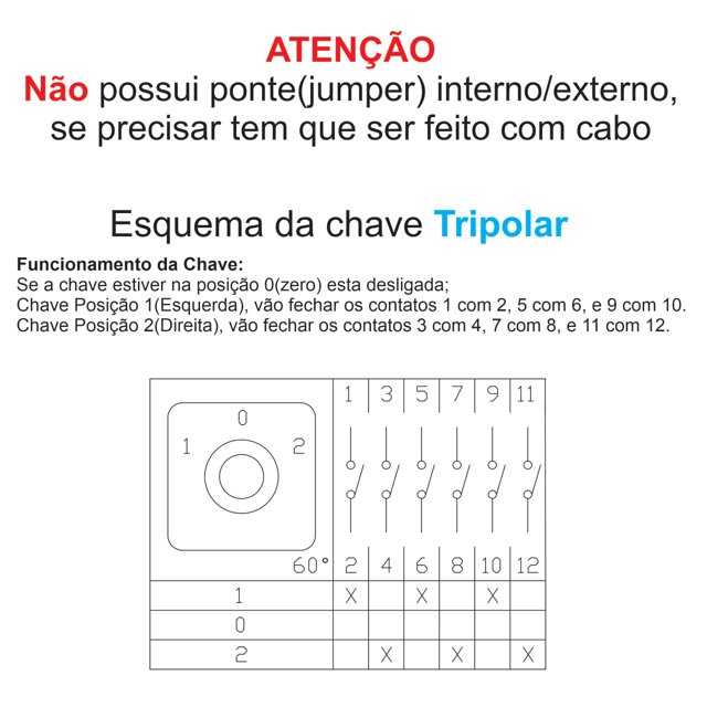 Chave Rotativa Manual de 63a com 3 Posições Trifásica Transferência ...