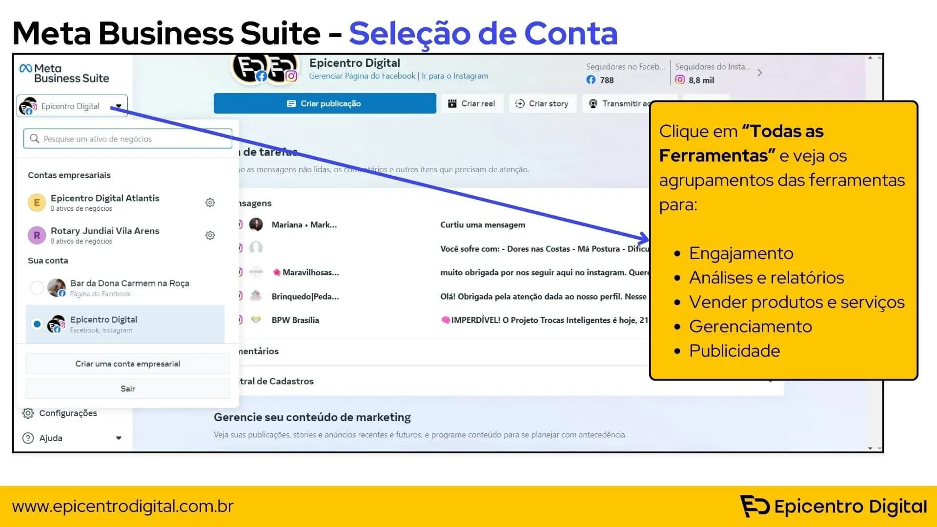 Meta Business Suite: Como Configurar e Usar | Epicentro Digital