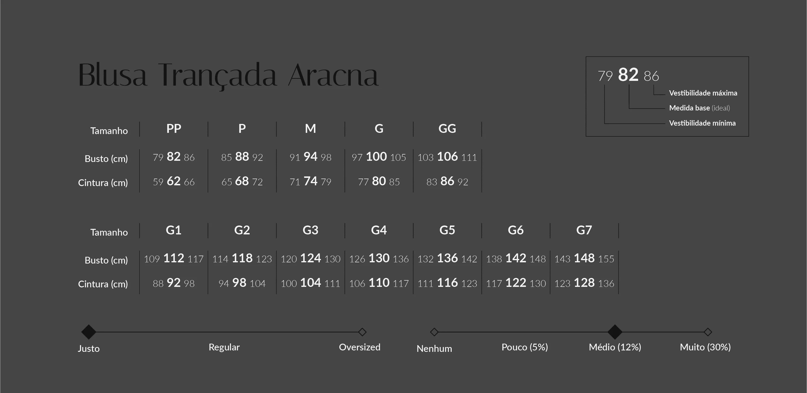 KIT: Aracna + Onyx Veil + Cyber Widow | Gargulia®