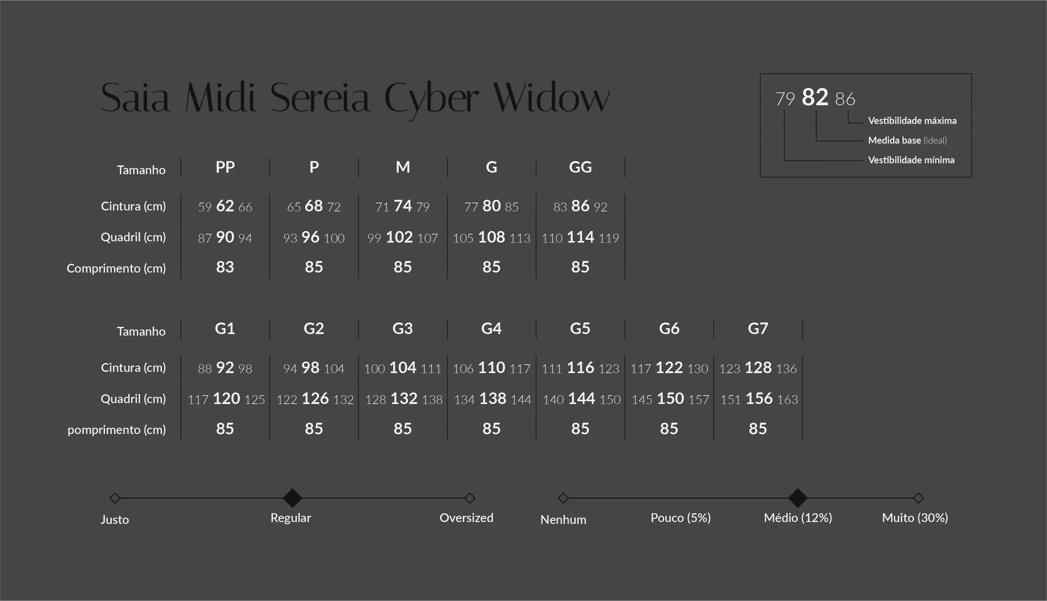 KIT: Aracna + Onyx Veil + Cyber Widow | Gargulia®