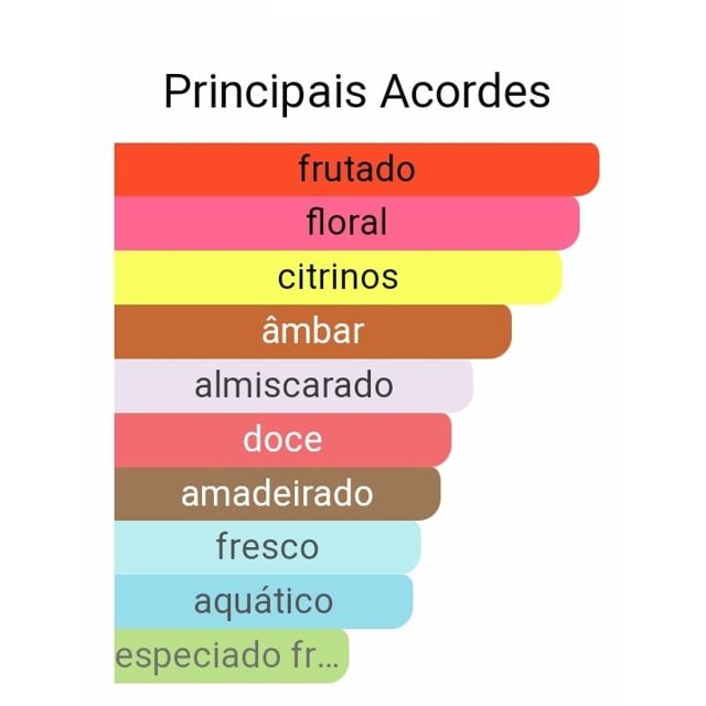 Brand Collection 370 - Inspiração Dylan Purple - 25ml | Brand Collection SP