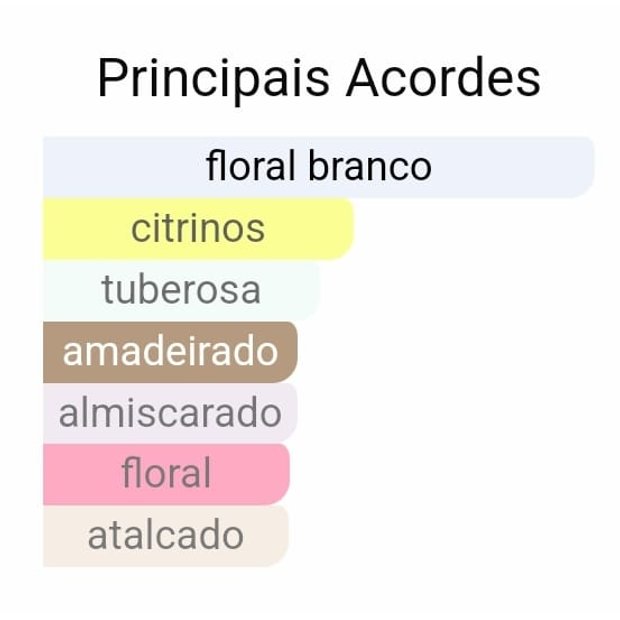 Brand Collection 104 - Inspiração L'Amour Lalique - 25ml | Brand ...