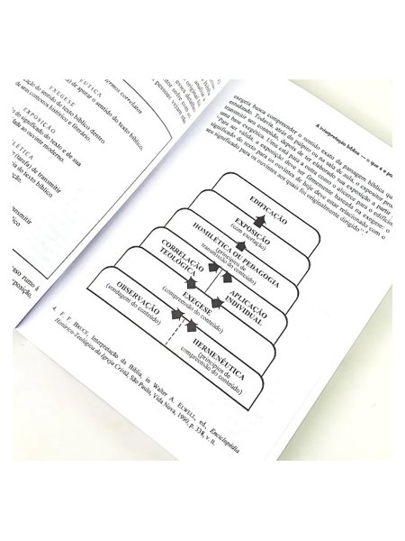 7815 - A Interpretação Bíblica - Roy B. Zuck - 89,00 | Espaço Z Boutique