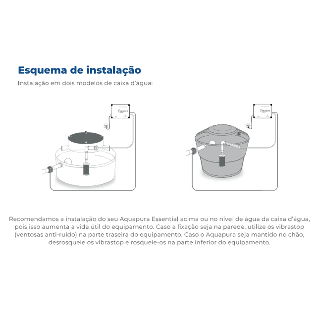 TRATAMENTO AQUAPURA ESSENTIAL - 5000LT - 220V - PANOZON | Acqualeste ...