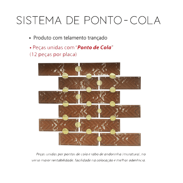 REVESTIMENTO AZULEJO 1M² BASALTO COR TIJOLO CRÚ 5X15 - STRUFALDI ...