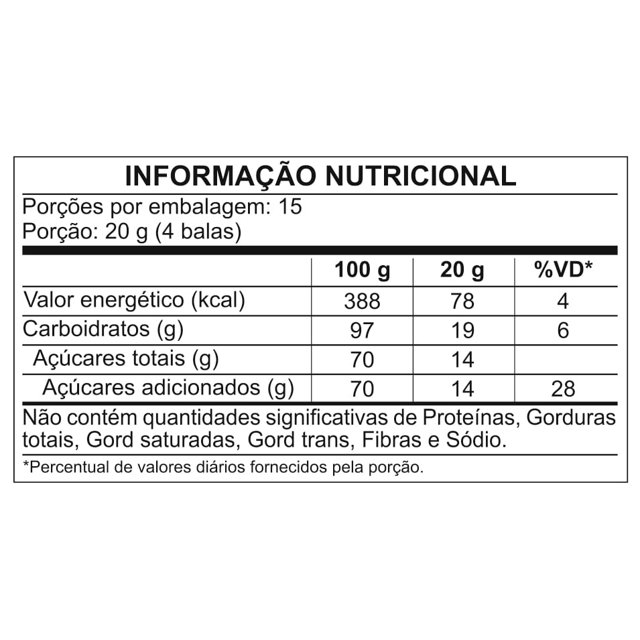 Cavendish e Harvey Mixed Fruit Selection (Bala Alemã Frutas Sortidas ...
