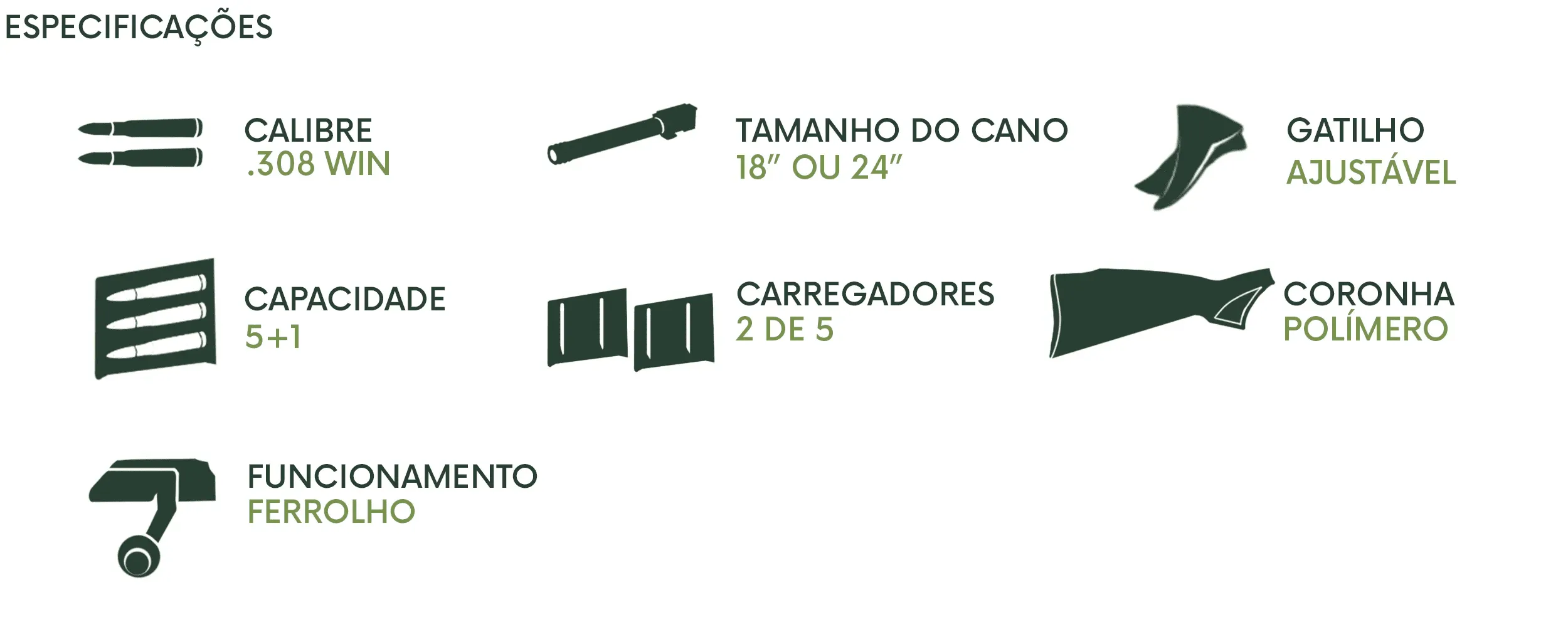 Rifle CBC Ranger Calibre .308 Win 18" Polímero | Nordens