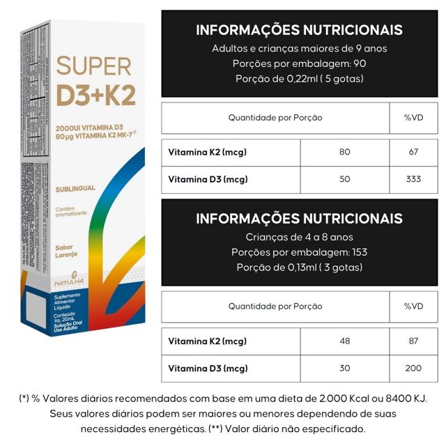 KIT 2X Super D3 + K2 Sublingual em gotas 20ml - Natulha | Natulha