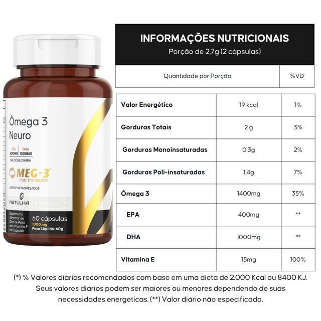 KIT NeuroComplex + Ômega 3 Neuro 60 cápsulas - Natulha | Natulha