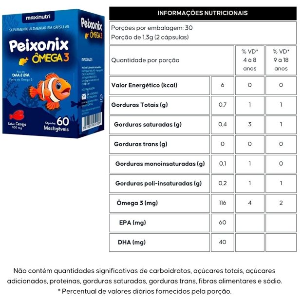 Peixonix (Ômega 3 infantil) 60 cápsulas - Maxinutri | Natulha