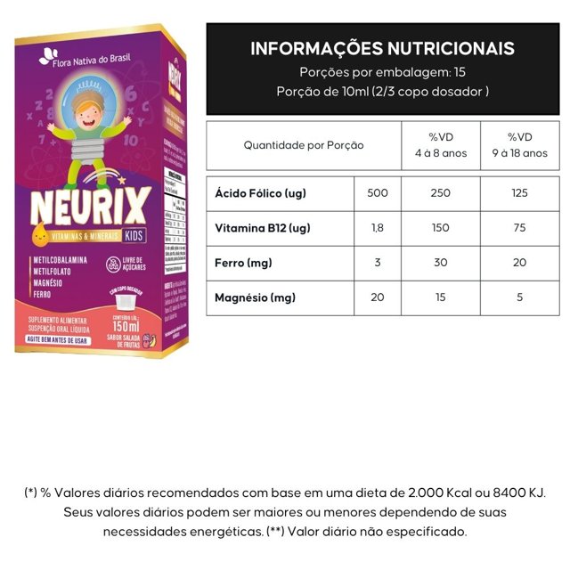 NEURIX (Mg, Fe, Metilfolato e B12) Flora Nativa do Brasil Vitamina ...
