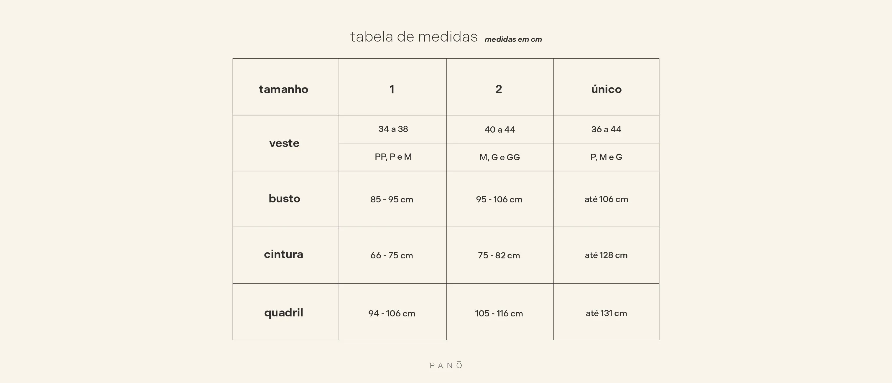 Tabela de Medidas | PANÔ | Resortwear Carioca